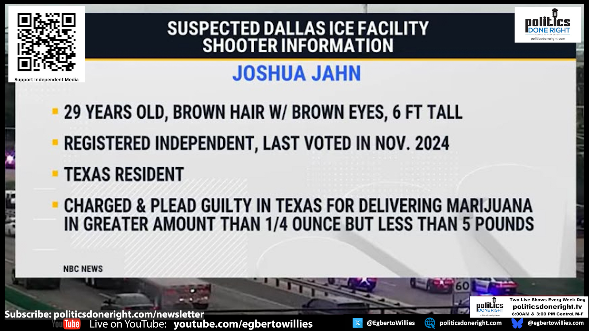 Dallas ICE Shooting Reveals Dangers of Mainstream Media Spin